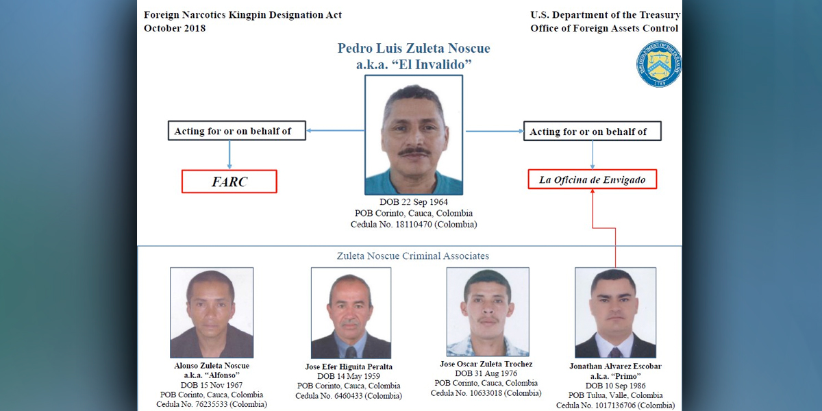 EE.UU. incluye en lista Clinton a cinco personas vinculadas a las Farc ...