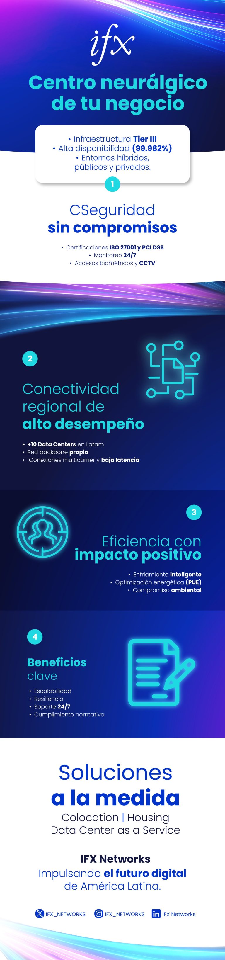 IFX: el centro neurálgico que impulsa la transformación digital - Canal 1